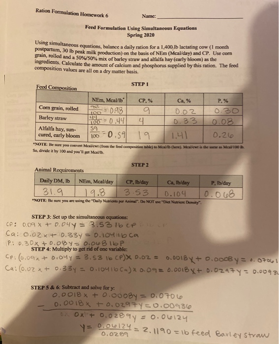 Ration Formulation Homework 6 Name: Feed Formulation | Chegg.com