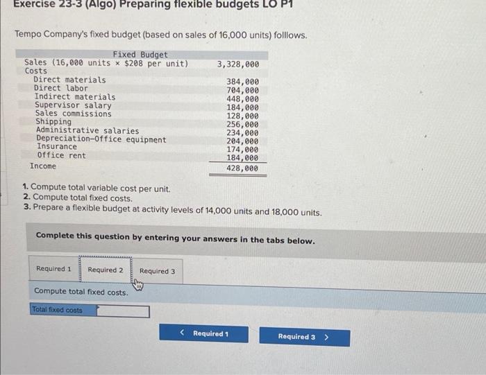 Solved Exercise 23-3 (Algo) Preparing flexible budgets LO P1 | Chegg.com