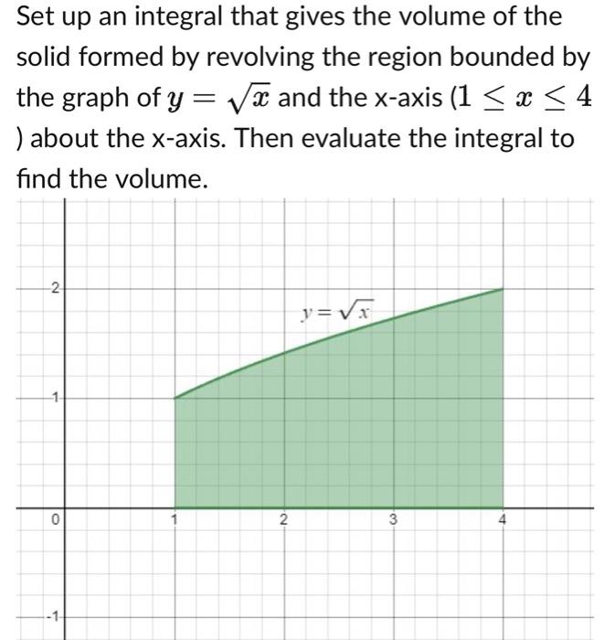 Solved Set up an integral that gives the volume of the solid | Chegg.com