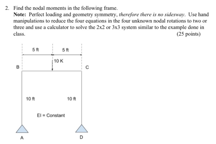 Solved 2. Find the nodal moments in the following frame. | Chegg.com