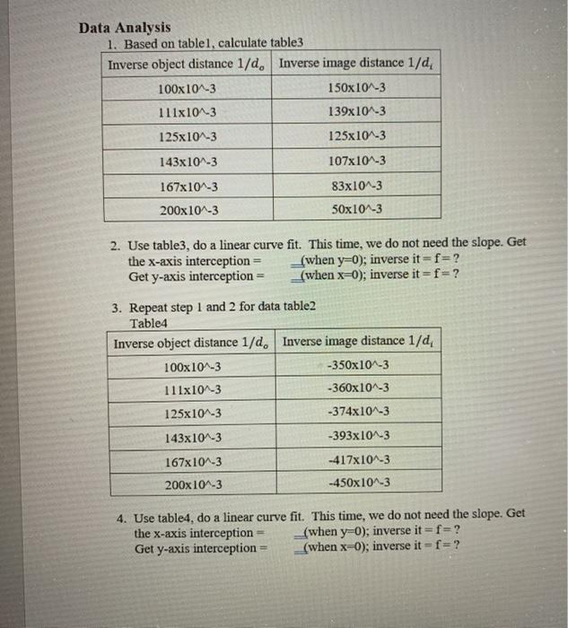 Solved Data Analysis 1. Based on tablel, calculate table3 | Chegg.com