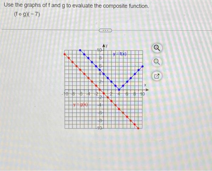Solved Use The Graphs Of F And G To Evaluate The Composite