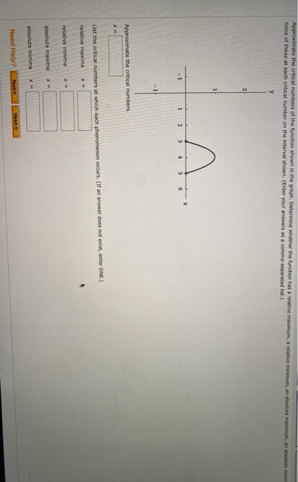 Solved Approximate the critical numbers of the function | Chegg.com