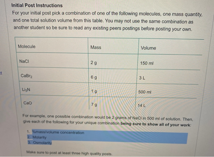 Solved Initial Post Instructions For your initial post pick | Chegg.com
