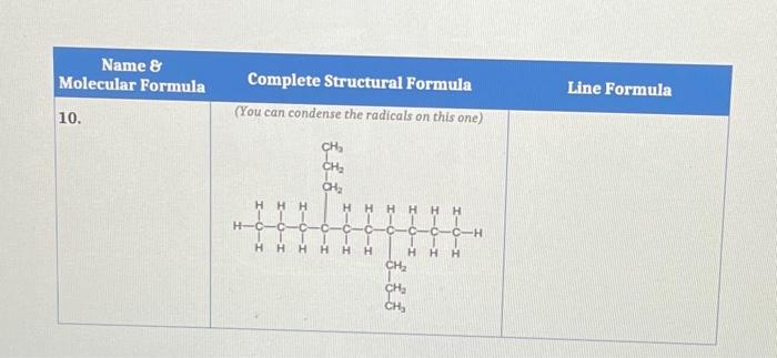Solved 1) ( 2 points each) Fill up the blanks in the table | Chegg.com