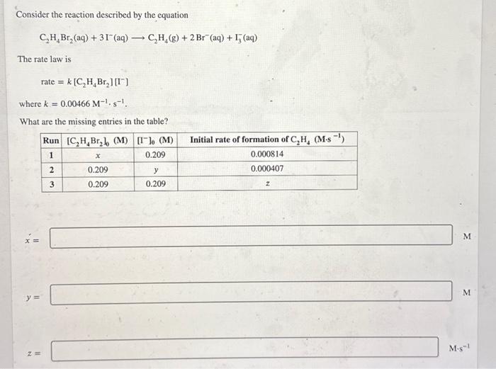 Solved Consider the reaction described by the equation | Chegg.com