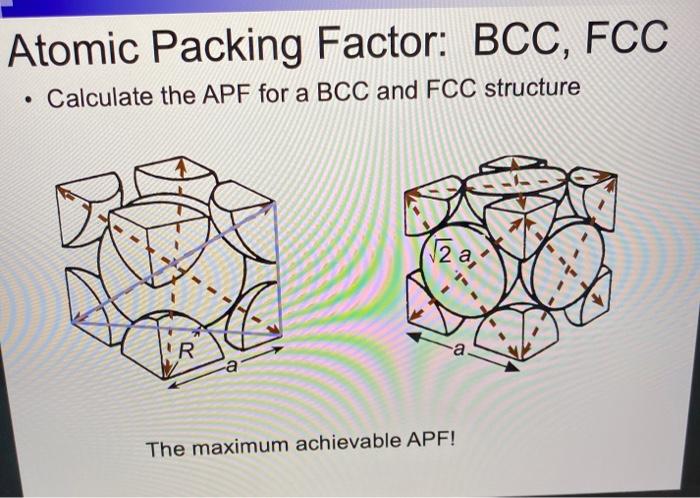 Solved Atomic Packing Factor (APF) Volume of atoms in unit | Chegg.com
