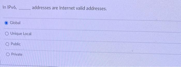 Solved In IPv6, addresses are Internet valid addresses. | Chegg.com