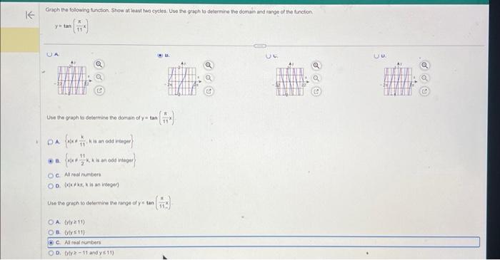 Solved Graph the folowing Anction Show at least two cycles. | Chegg.com