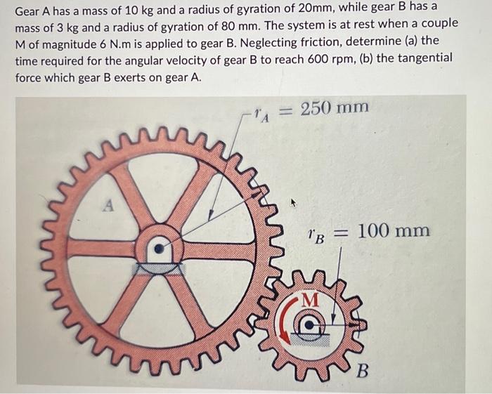 Solved Gear A has a mass of 10 kg and a radius of gyration | Chegg.com