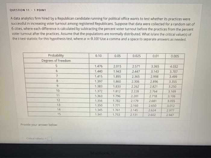 Solved Content attribution QUESTION 10.1 POINT A therapist | Chegg.com
