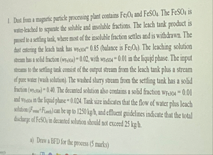 Solved Given the following problem, Dust from a magnetic | Chegg.com