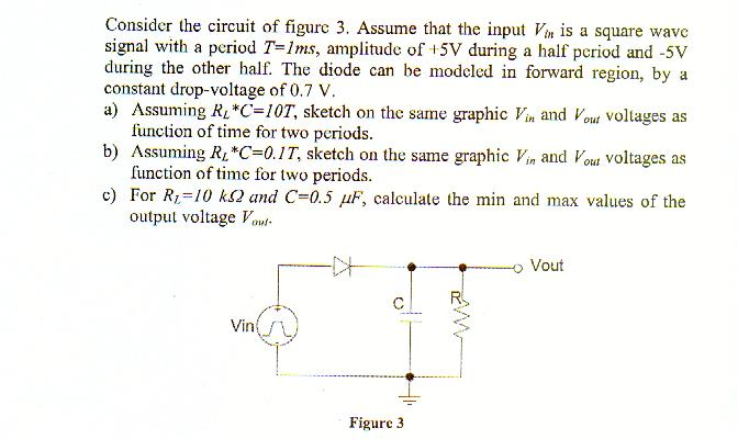 Consider the circuit of figure 3. Assume that the | Chegg.com