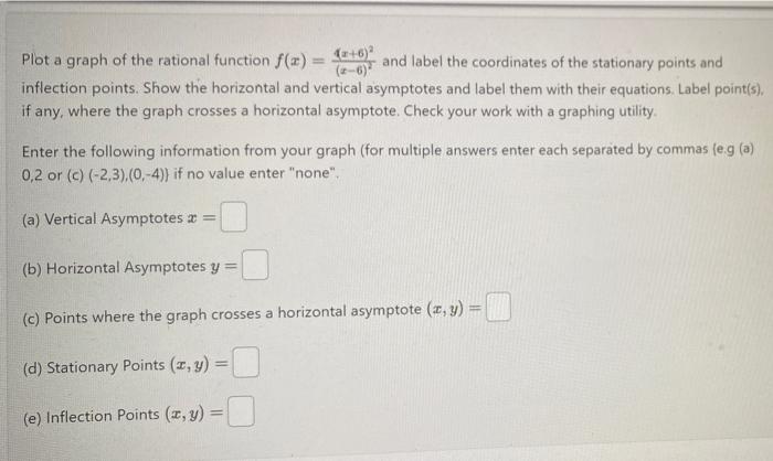 Solved Plot a graph of the rational function | Chegg.com