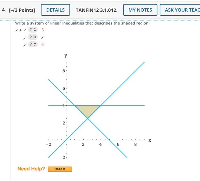 Solved Write a system of linear inequalities that describes | Chegg.com