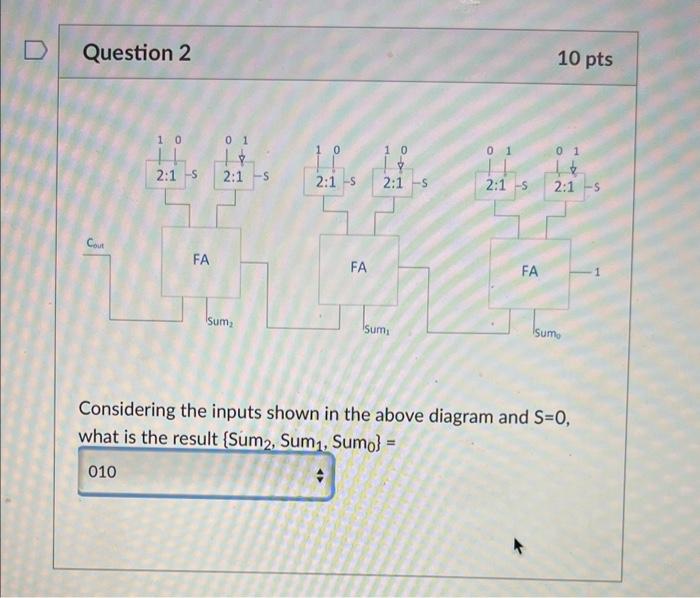 Solved Considering the inputs shown in the above diagram and | Chegg.com