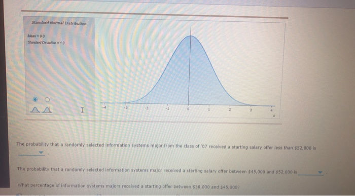 Solved 4. Probability computations using the standard normal | Chegg.com
