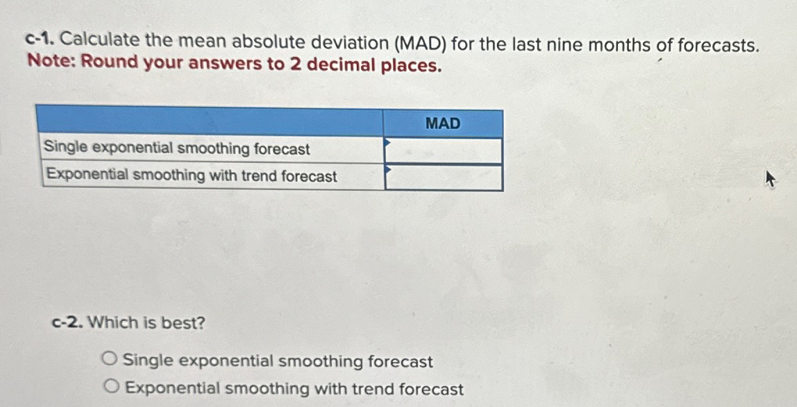 Solved Problem 18-7 (Algo)The following table contains the | Chegg.com
