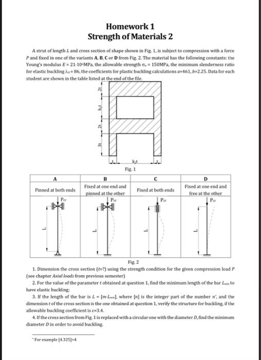 Solved Homework 1 Strength of Materials 2 A strut of length | Chegg.com