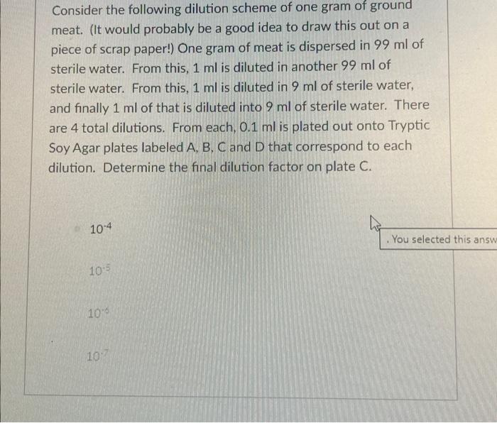 Solved Consider the following dilution scheme of one gram of | Chegg.com