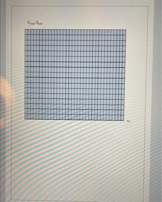 Objectives: - Measure and plot VI Characteristics of | Chegg.com