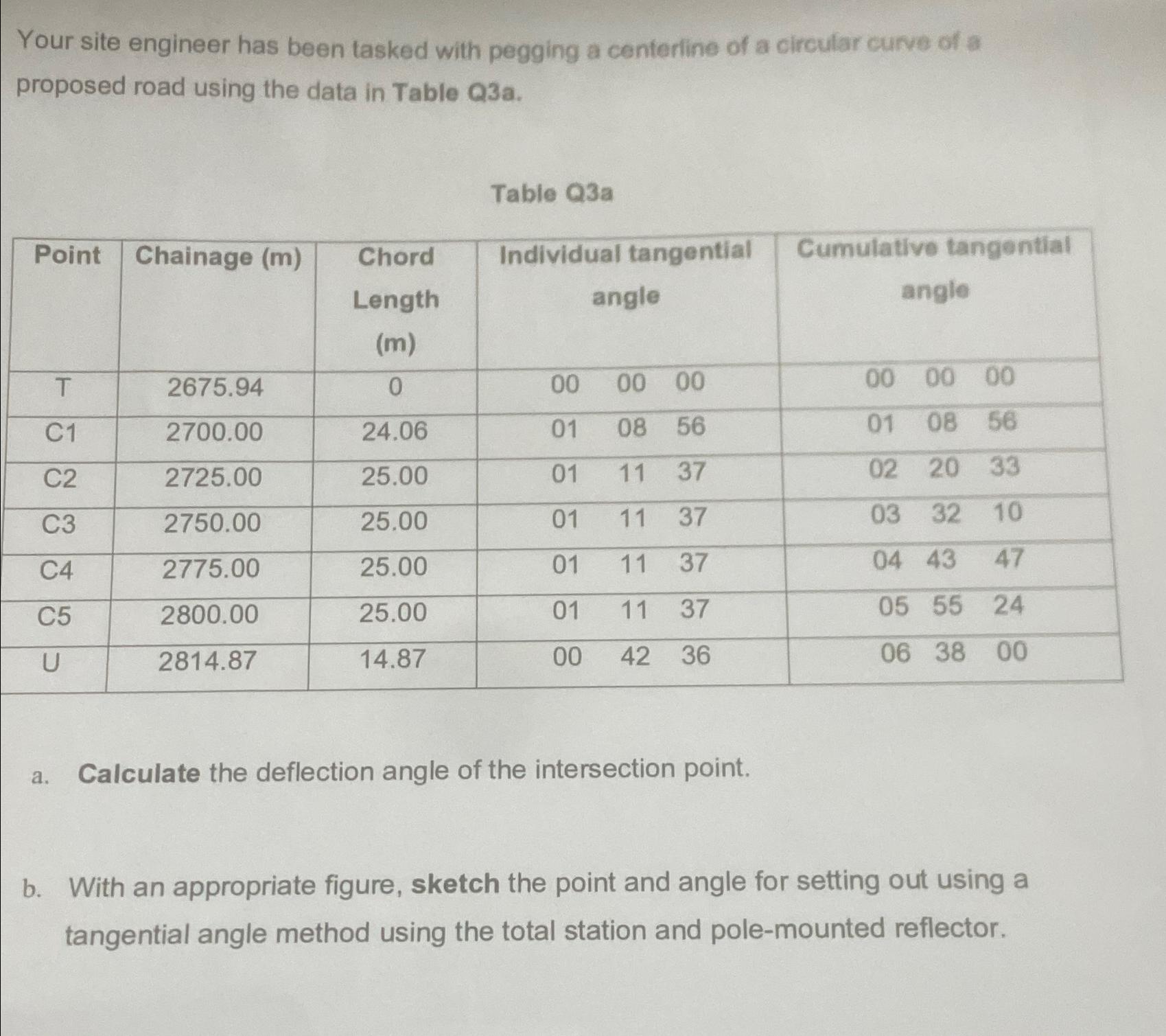 Your site engineer has been tasked with pegging a | Chegg.com