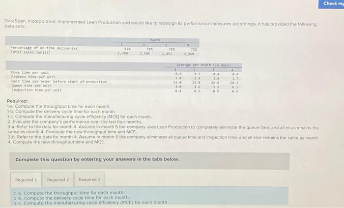 Solved DataSpan, incorporated, implemented Lean Production | Chegg.com