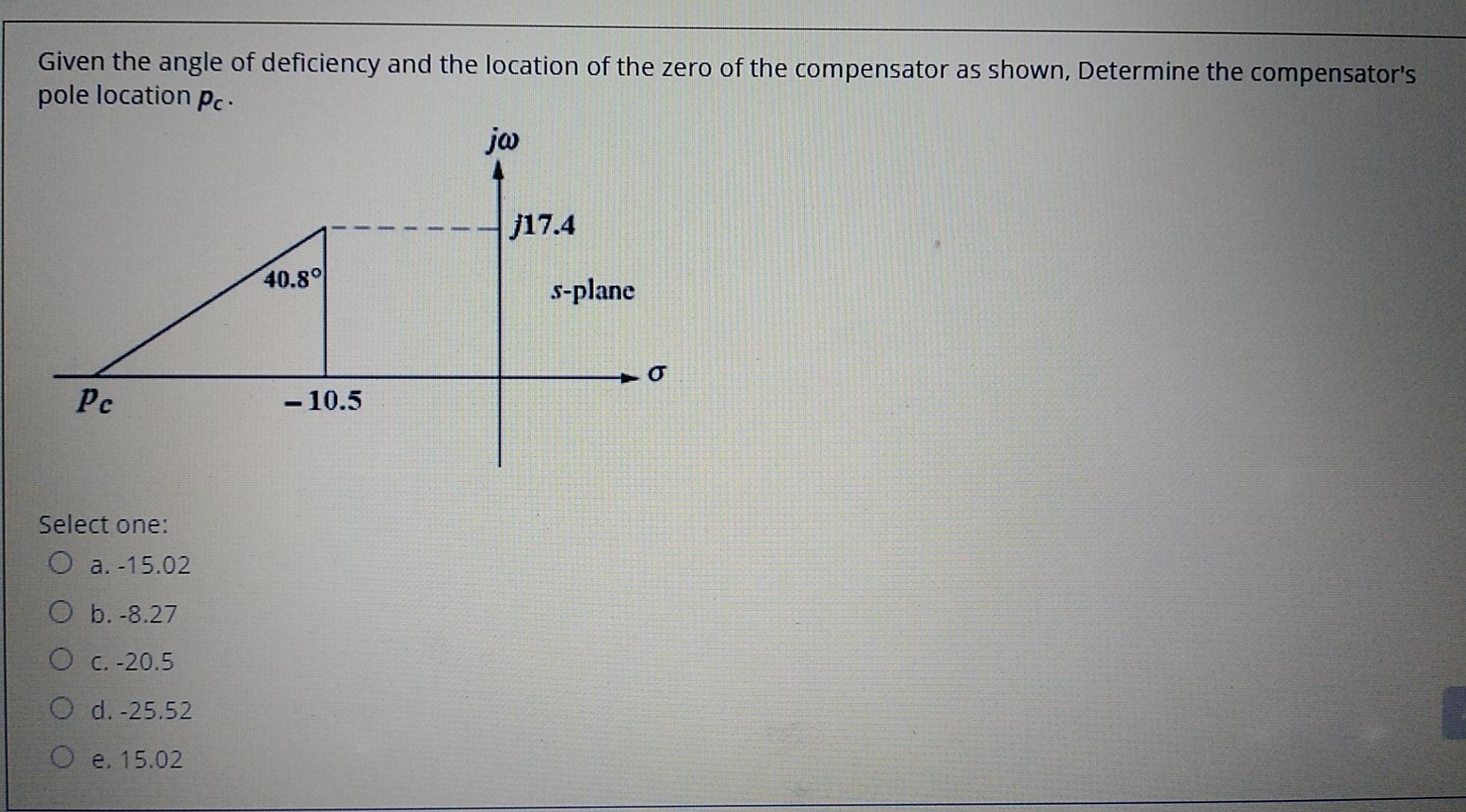 Solved Given the angle of deficiency and the location of the | Chegg.com
