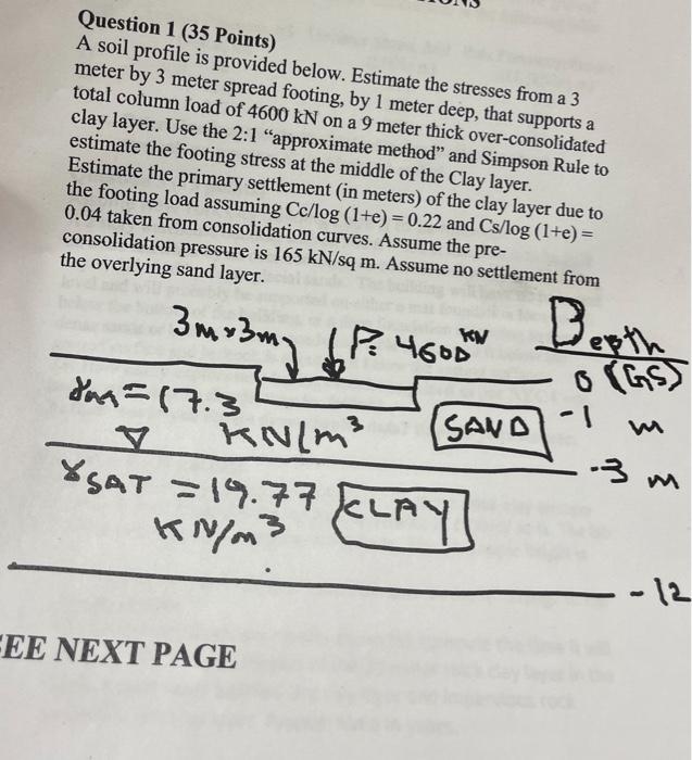 Solved Question 1 (35 Points) A soil profile is provided | Chegg.com