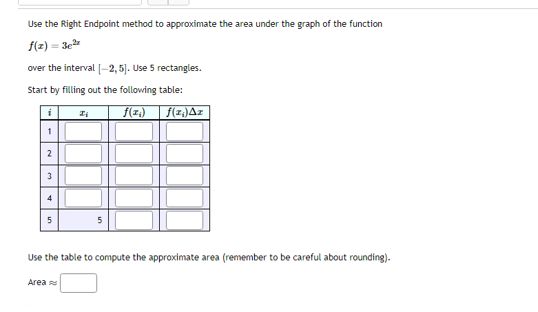 Solved Use the Right Endpoint method to approximate the area | Chegg.com