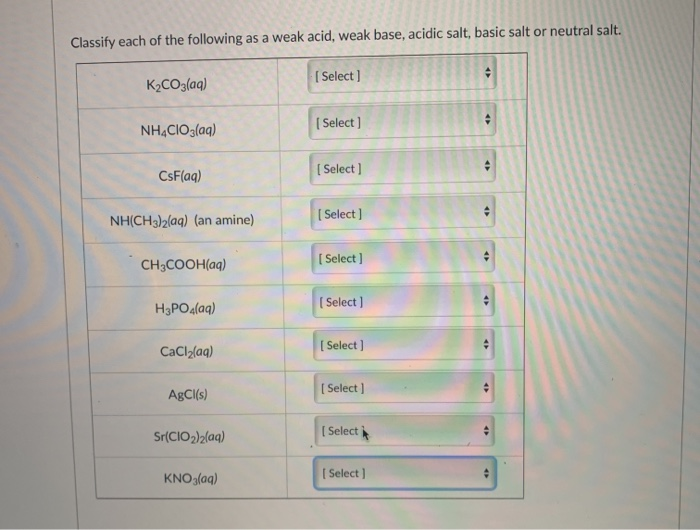 Solved Classify each of the following as a weak acid, weak | Chegg.com