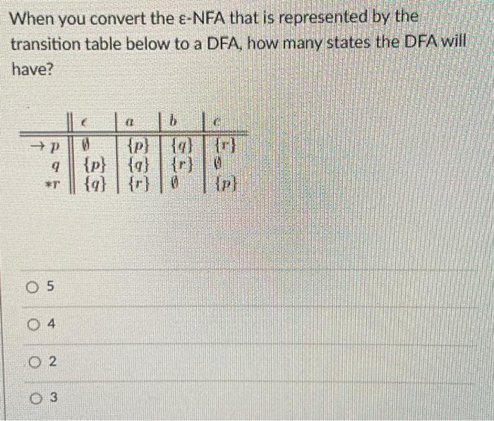 Solved When you convert the ε-NFA that is represented by the | Chegg.com