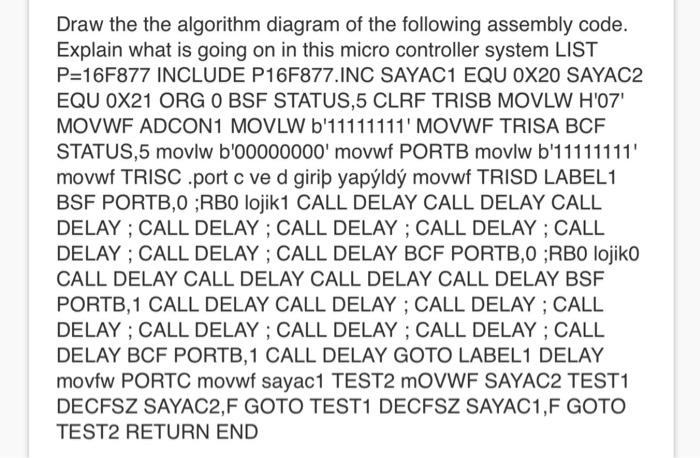 Solved Draw the the algorithm diagram of the following | Chegg.com