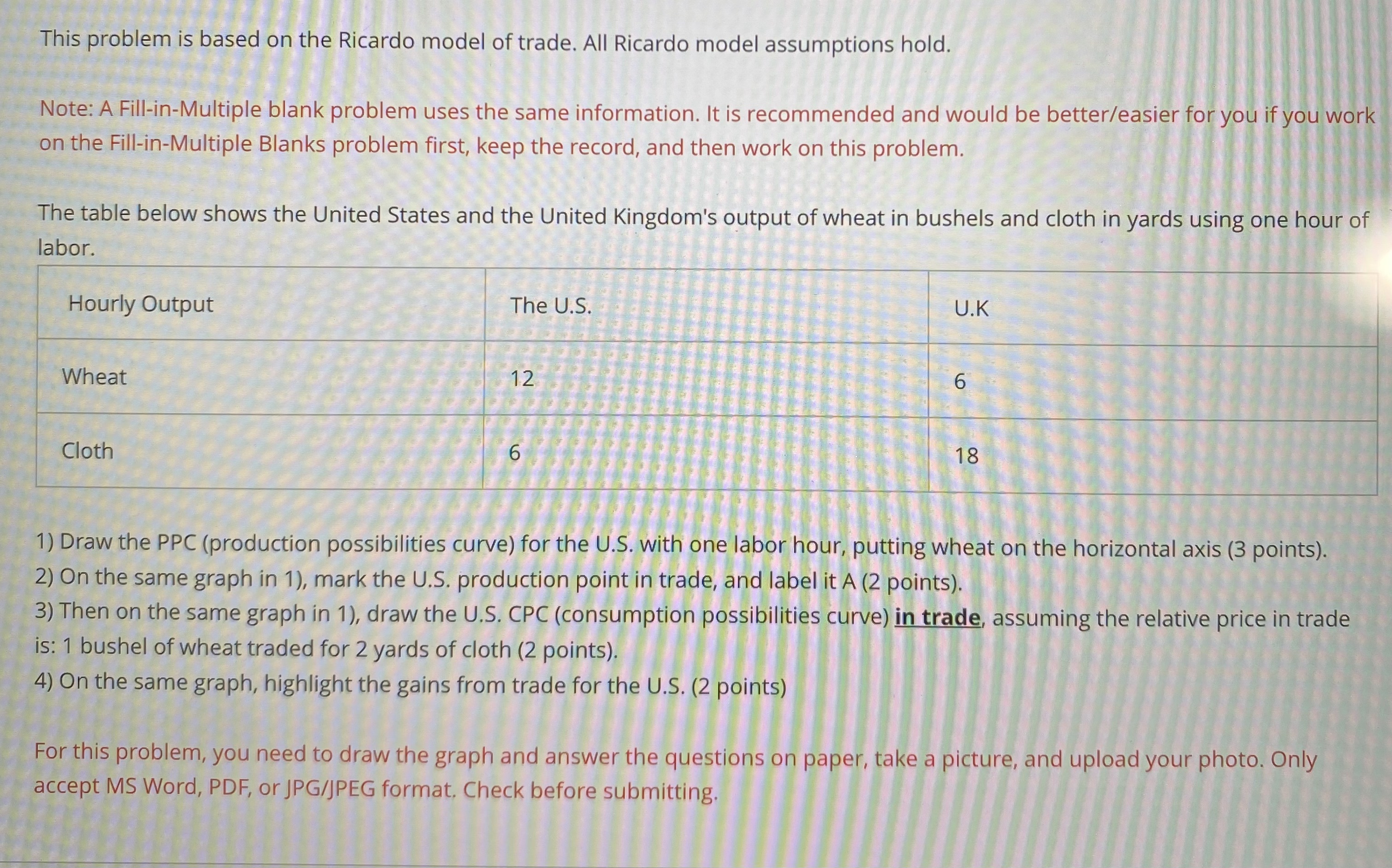 Solved This problem is based on the Ricardo model of trade. | Chegg.com