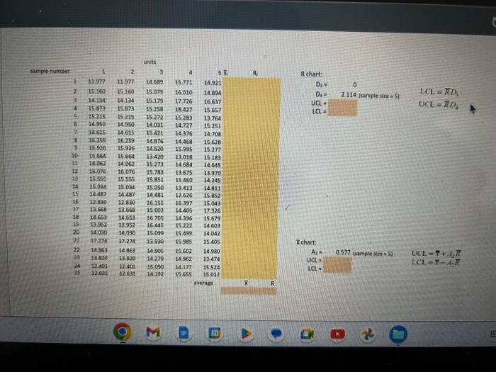 R chart: D1=D4=UCL=LC02.114 (sample size | Chegg.com