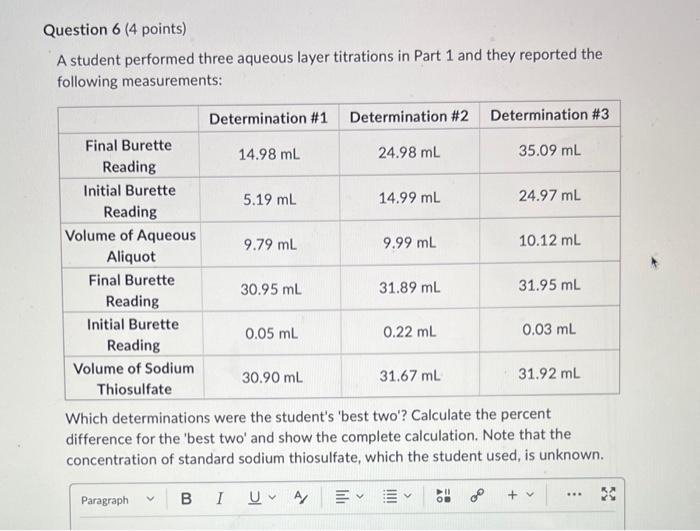 Solved A student performed three aqueous layer titrations in | Chegg.com