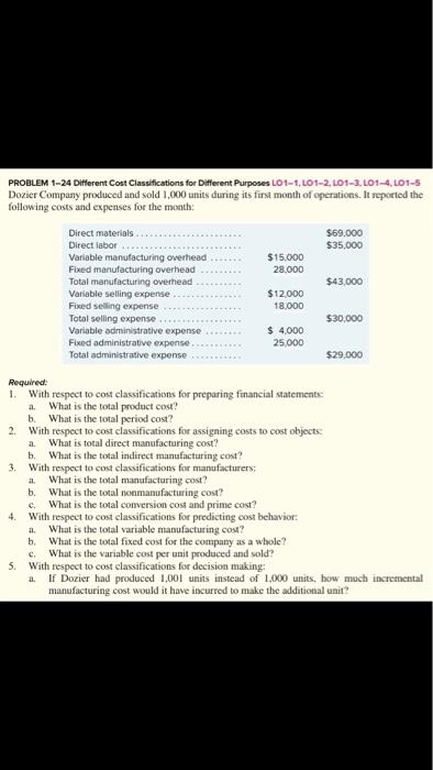 Solved PROBLEM 1-24 Different Cost Classifications for | Chegg.com