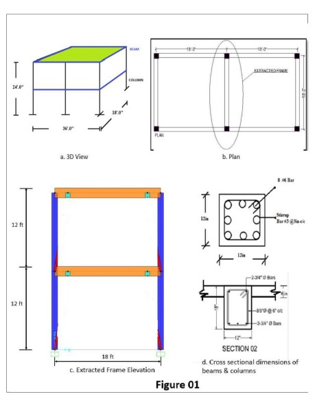 Analyze the single bay two storey frame extracted | Chegg.com