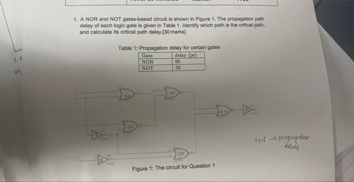 Solved 1. A NOR and NOT gates-based circuit is shown in | Chegg.com