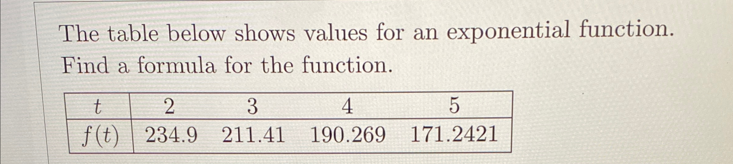 Solved The table below shows values for an exponential | Chegg.com