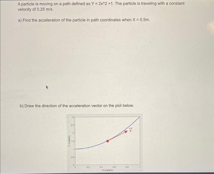 Solved A particle is moving on a path defined as Y=2x∧2+1. | Chegg.com
