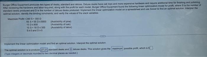 Solved Iroplement the linear optimization model and find an | Chegg.com