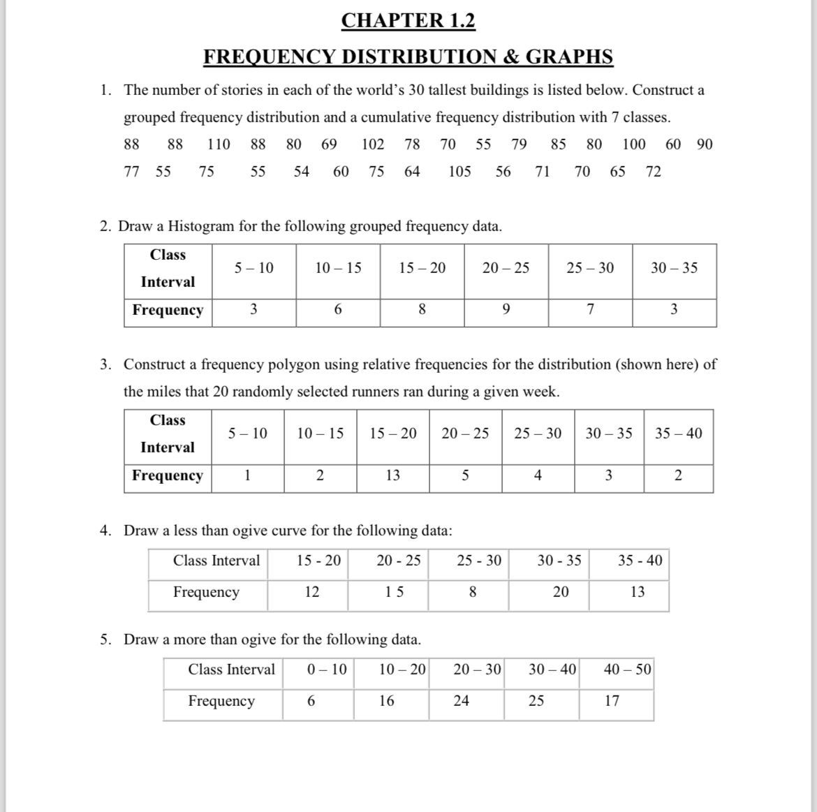 Solved CHAPTER 1.2FREQUENCY DISTRIBUTION & GRAPHSThe number | Chegg.com