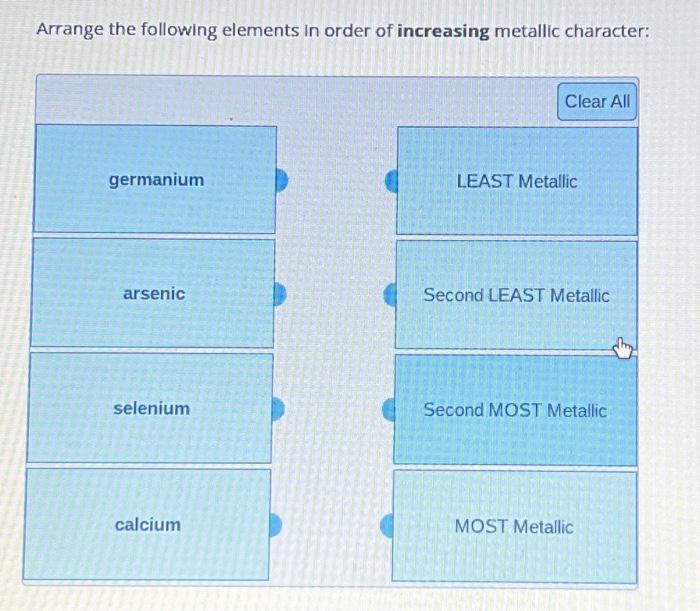 Solved Arrange the following elements in order of increasing | Chegg.com