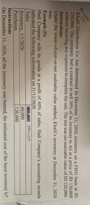 Solved Examples Khalil Distribution Co. has determined its | Chegg.com