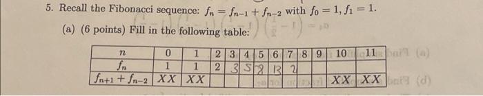 Solved 5. Recall the Fibonacci sequence: fn = fn-1 + fn-2 | Chegg.com