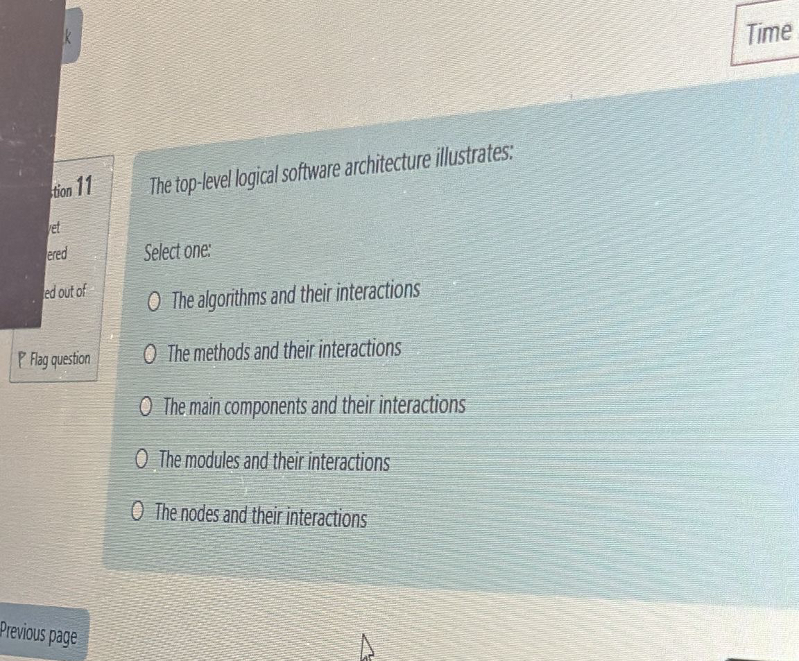 Solved TimeThe top-level logical software architecture | Chegg.com