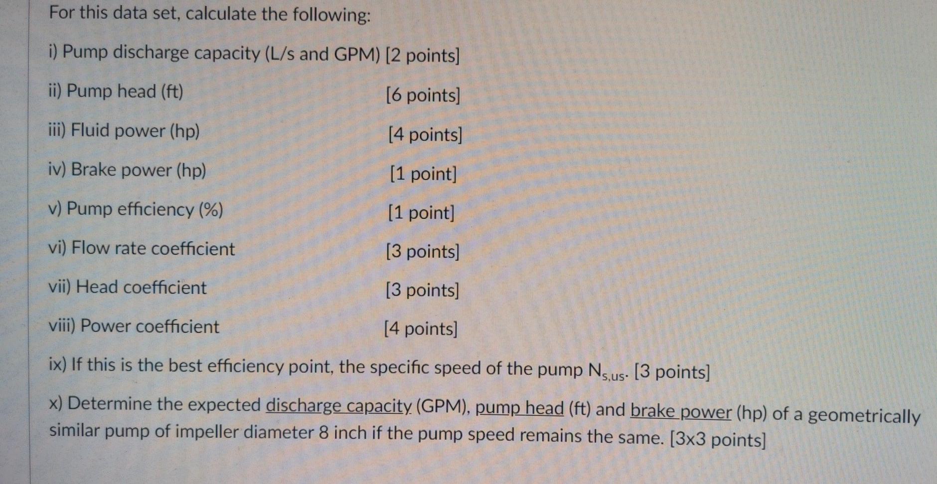 Solved 1. A centrifugal pump performance data are shown in | Chegg.com