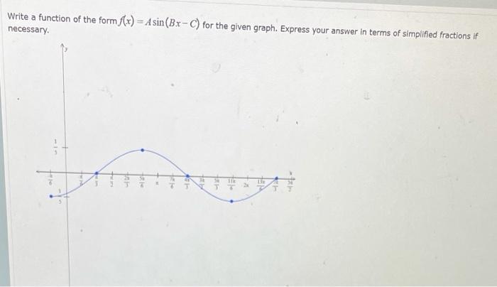 Solved Write a function of the form f(x) = A sin(Bx-C) for | Chegg.com