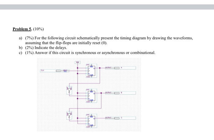 Solved Problem 3. (10%) Design the following comparison | Chegg.com